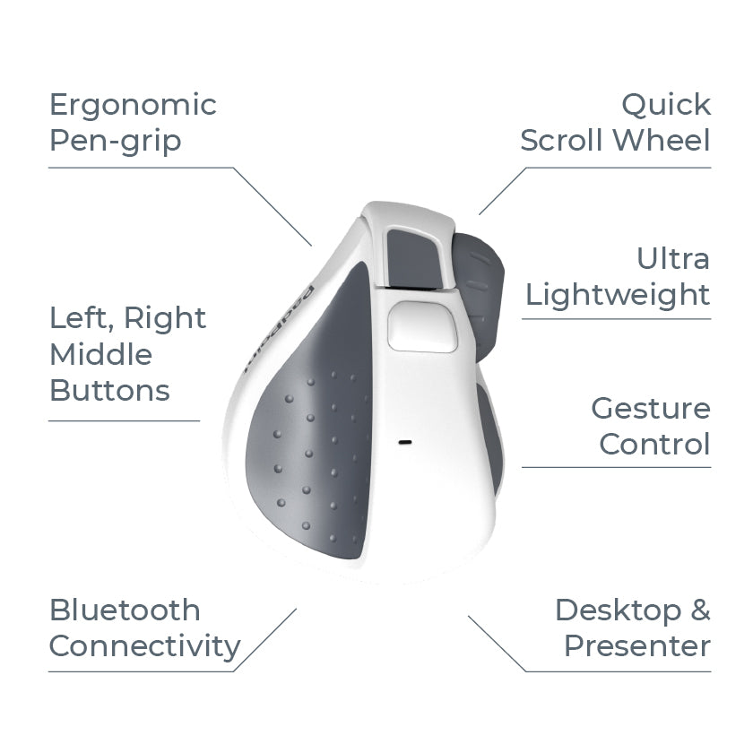 Swiftpoint PadPoint: Mouse for Apple – iPad Pro, Air & MacBook